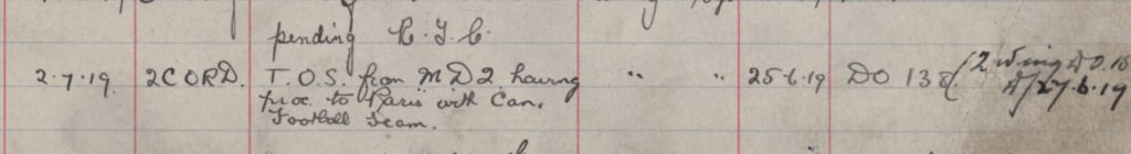 Soccer at the Inter-Allied Games of 1919: Team Canada – Society for ...